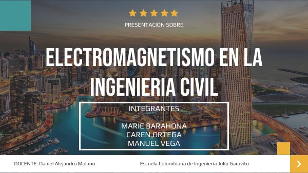ELECTROMAGNETISMO IG | Genially