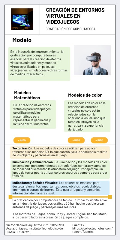 INFOGRAFÍA MODELOS MATEMÁTICOS Y DE COLOR | Genially