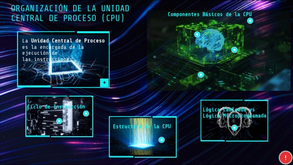 Estructura y funcionamiento de la CPU | Genially