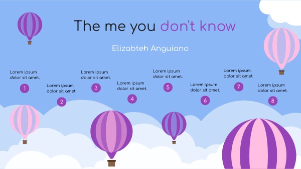 The me you don't know | Genially