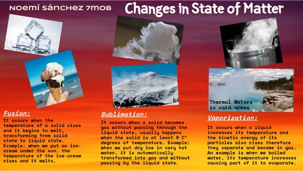 Collage CHanges in State of Matter - Noemí 7moB | Genially