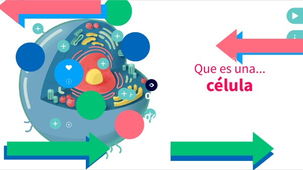 PÓSTER INTERACTIVO CÉLULA