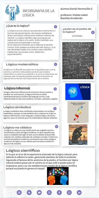 ONE PAGER CORP VERTICAL | Genially