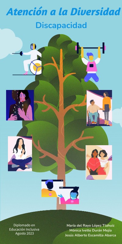 INFOGRAFIA: ATENCION A LA DIVERSIDAD (DISCAPACIDAD) | Genially