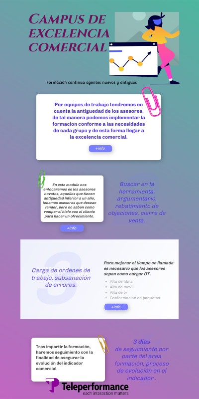 Campus de excelencia comercial 2.0