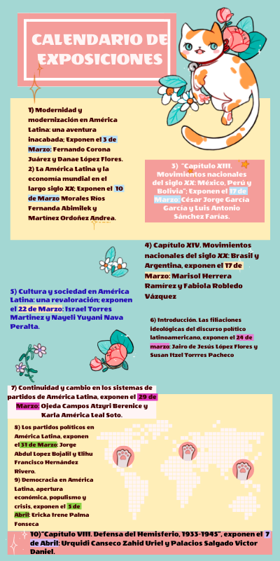 Calendario de exposiciones primer bloque. | Genially