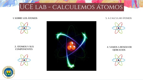 UCE LAB: Los átomos | Genially