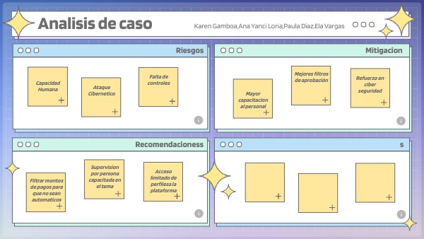 Caso CCSS | Genially