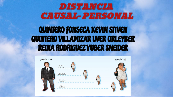 DISTANCIA PERSONAL