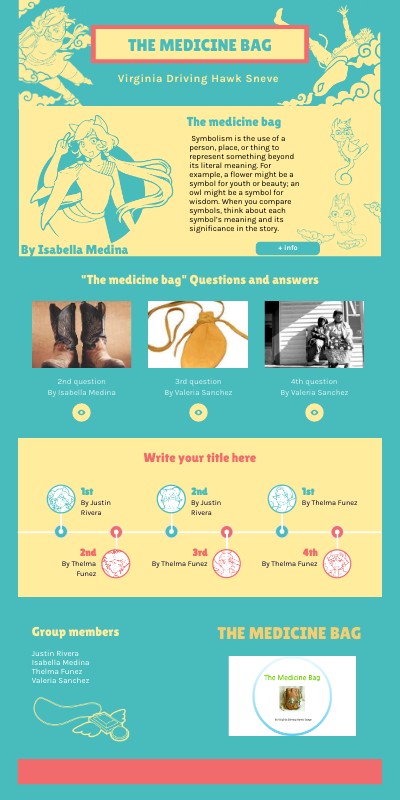 The medicine bag | Genially