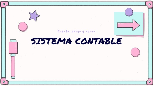 CUENTAS CONTABLES | Genially