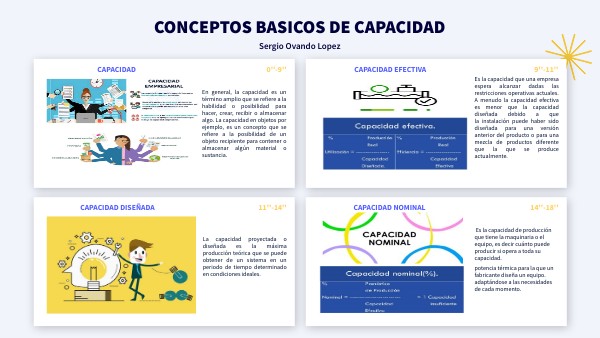 CONCEPTOS DE CAPACIDAD | Genially