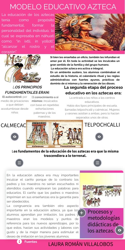 LAURA ROMÁN MODELO EDUCATIVO AZTECA