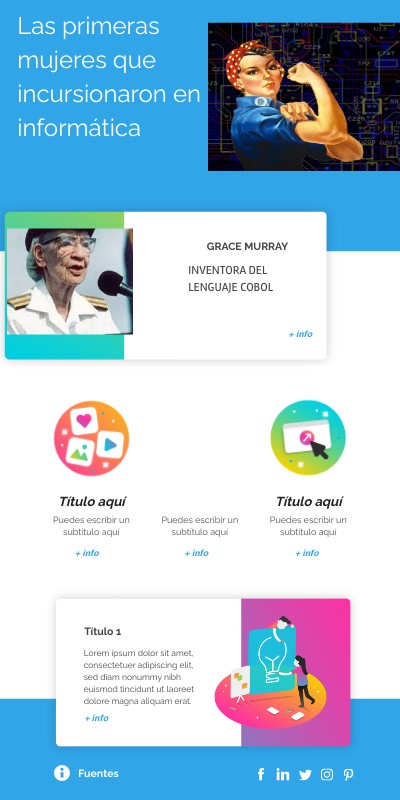 EJEMPLO 1D INFOGRAFÍA | Genially