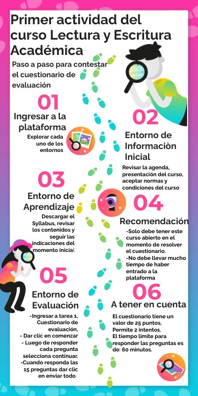 PRIMER ACTIVIDAD CURSO LECTURA Y ESCRITURA ACADÈMICA