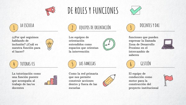 De roles y funciones | Genially