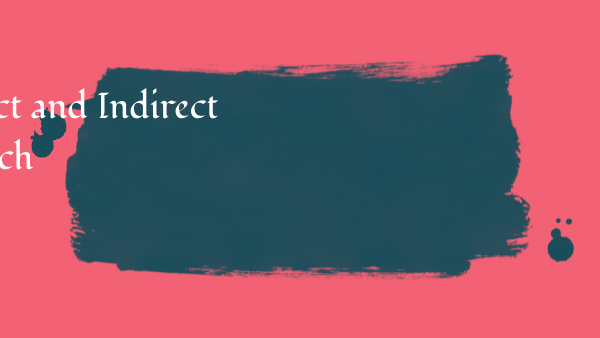 direct and indirect speech | Genially