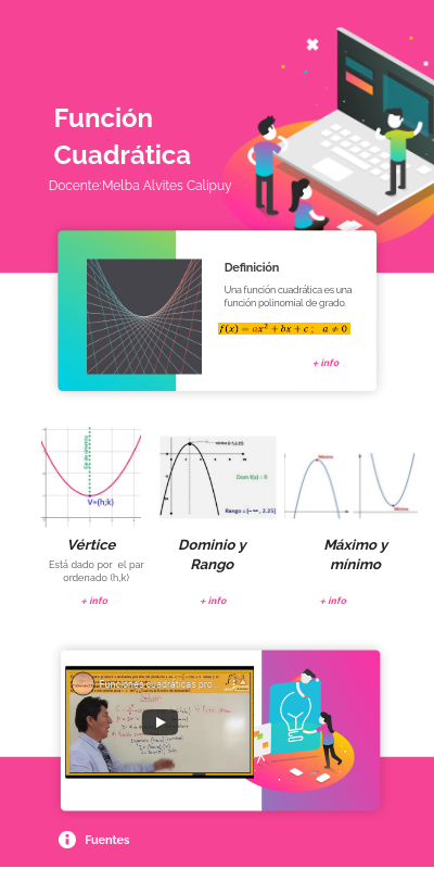 Función cuadrática | Genially