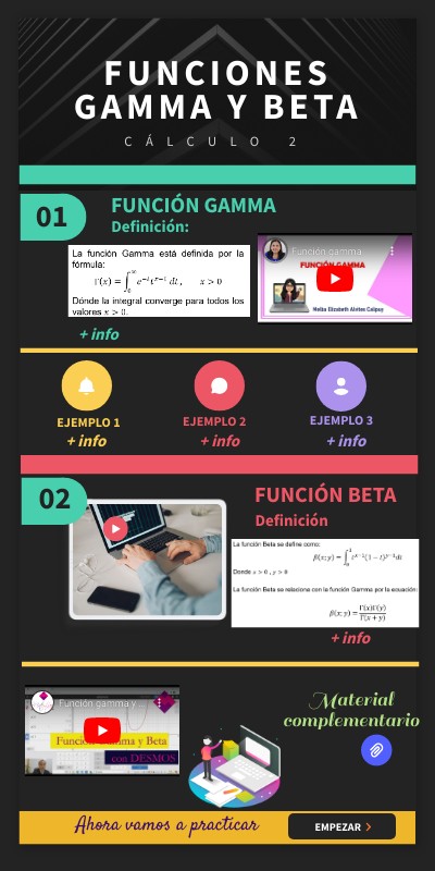 INFO Función Gamma y Beta | Genially