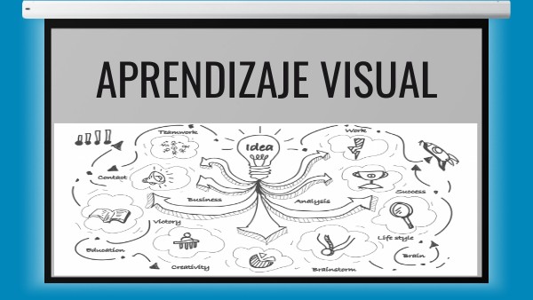 APRENDIZAJE VISUAL