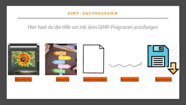 GIMP-DasProgramm | Genially