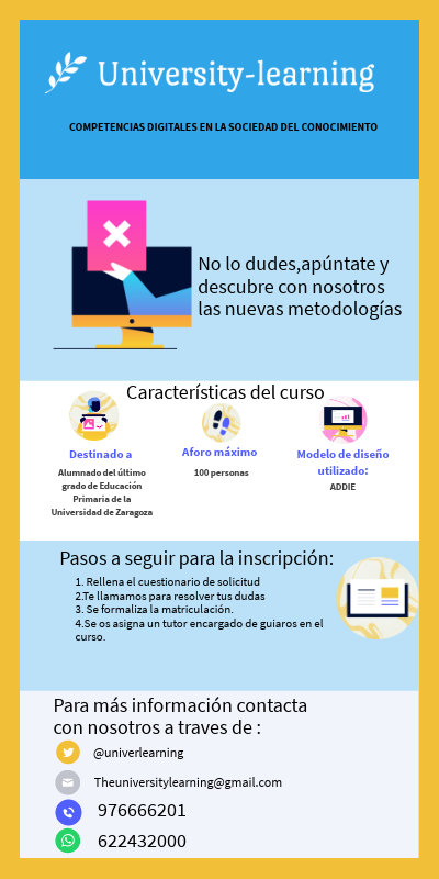 University learning