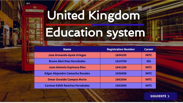 UK, Education system