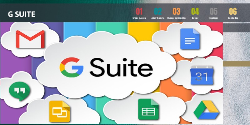 G SUITE | Genially