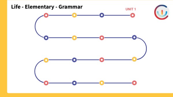 LIFE - ELEMENTARY GRAMMAR | Genially