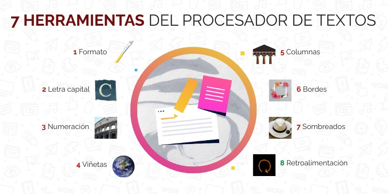 7 HERRAMIENTAS DEL PROCESADOR DE TEXTOS | Genially