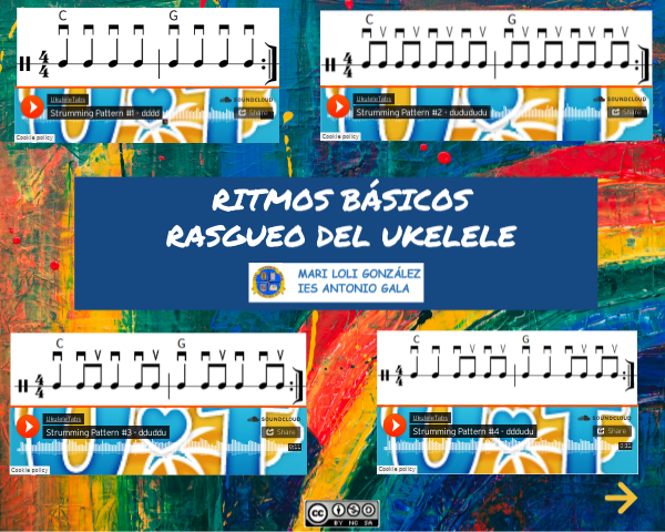 RITMOS RASGUEOS UKELELE | Genially
