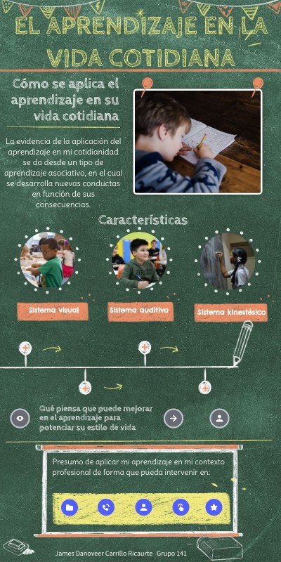 Aprendizaje james carrillo