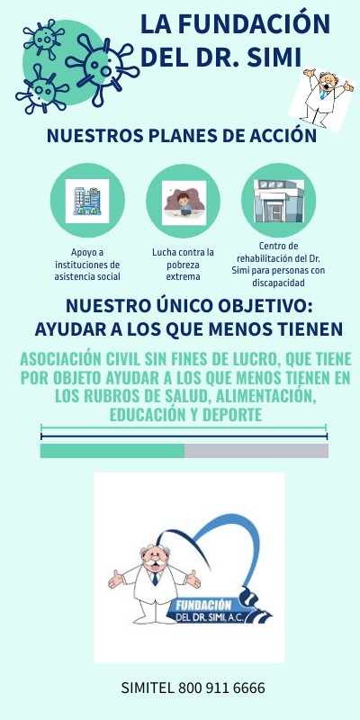 FUNDACION DR. SIMI