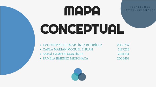 MAPA CONCEPTUAL | Genially