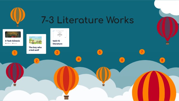 7-3 Literature Works