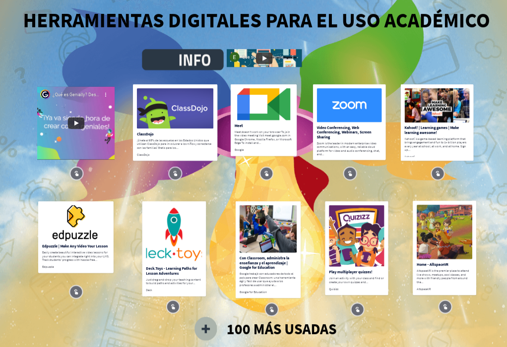 Herramientas digitales académicas | Genially