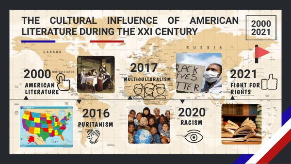 THE CULTURAL AND HISTORICAL INFLUENCE OF AMERICAN LITERATURE DURING TH