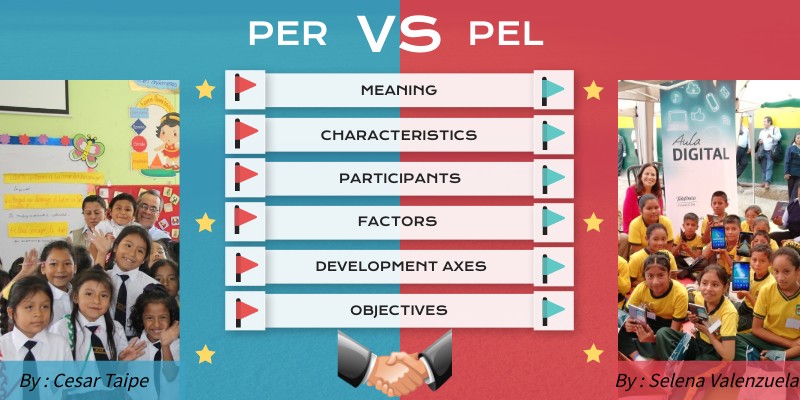 PER Vs PEL | Genially