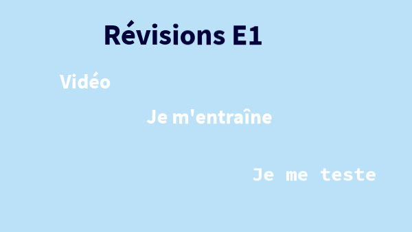 Révisions E1 | Genially