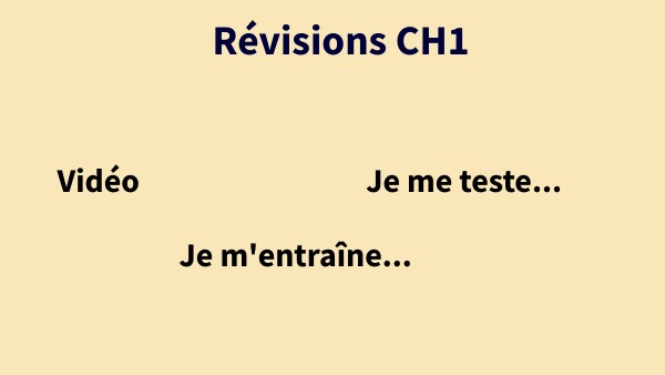 Révisions CH1 | Genially