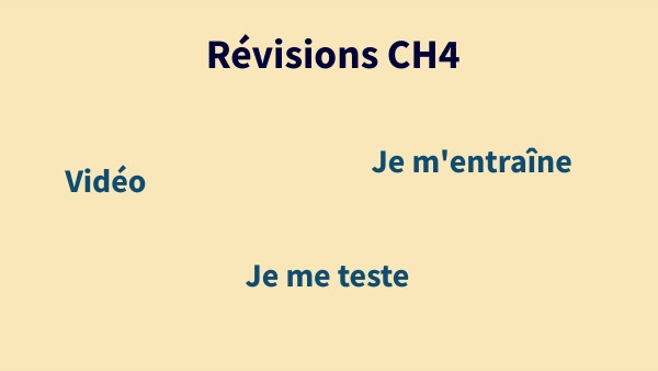 Révisions CH4 | Genially