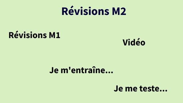 Révisions M2 | Genially