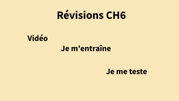 Révisions CH6 | Genially