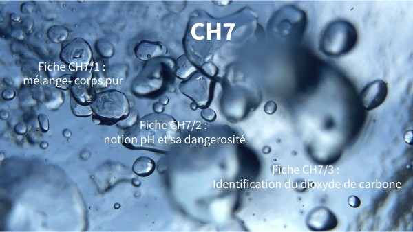 CH7 Documents | Genially