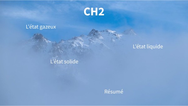 CH2 Documents | Genially