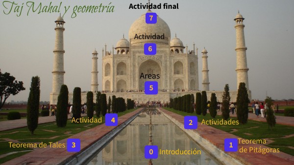 Taj Mahal y geometría | Genially