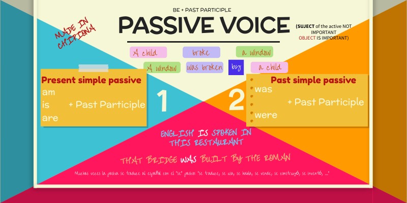 Passive voice 3 ESO