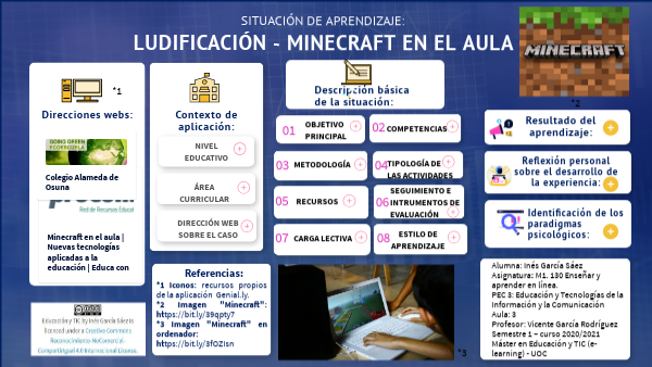 INFOGRAFÍA LUDIFICACIÓN - MINECRAFT EN EL AULA