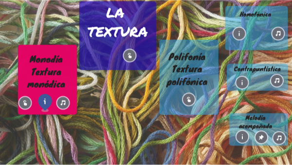 La textura | Genially