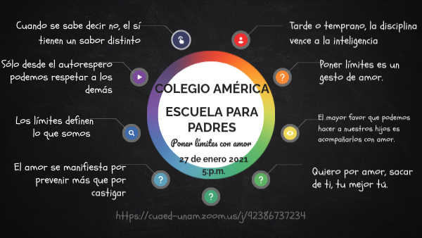 Escuela Para Padres. | Genially